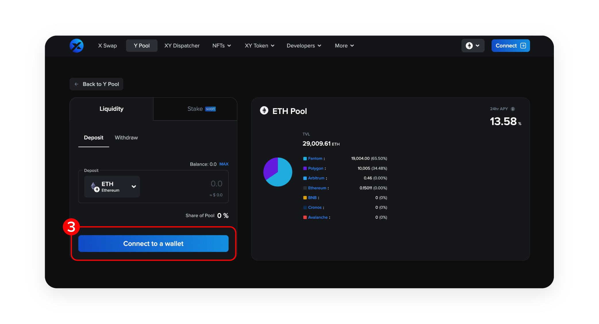 Provide liquidity for ETH Pool to Earn More!