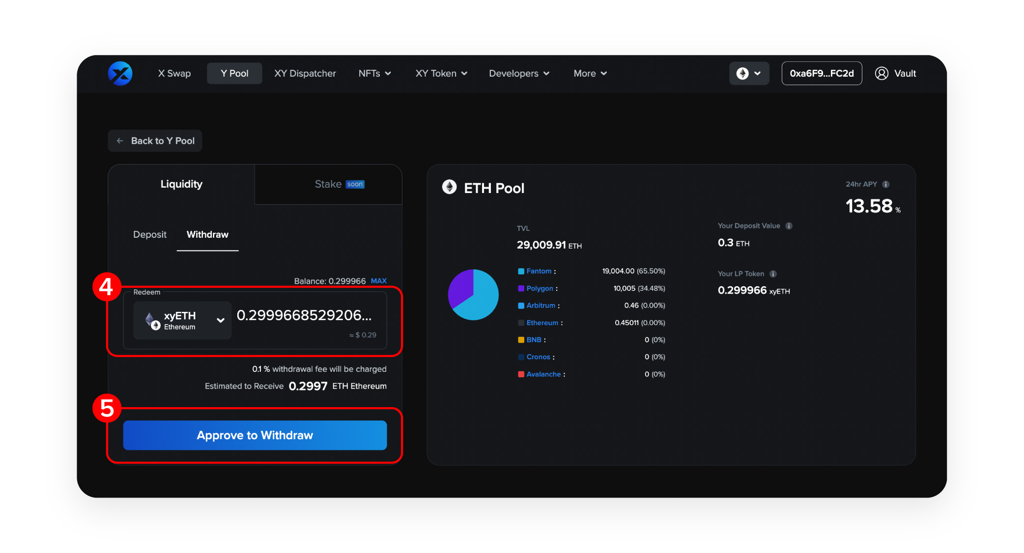 Provide liquidity for ETH Pool to Earn More!
