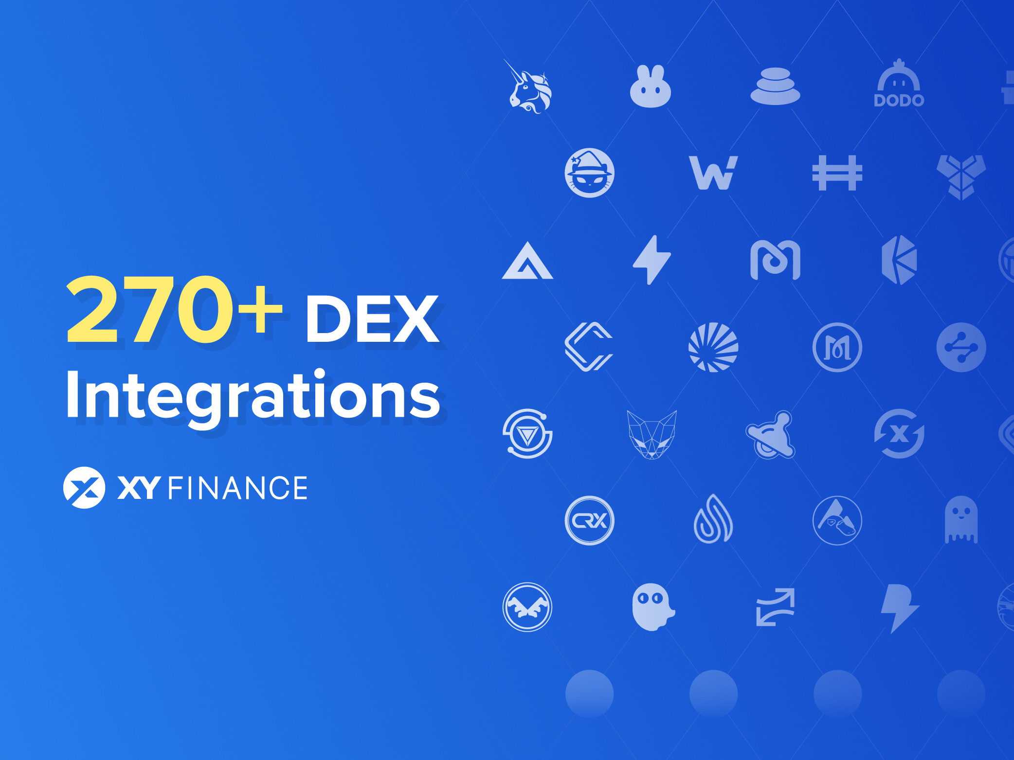 XY Finance integrated more than 270+ DEXs, Make Bridge & Swap in One Transaction Only