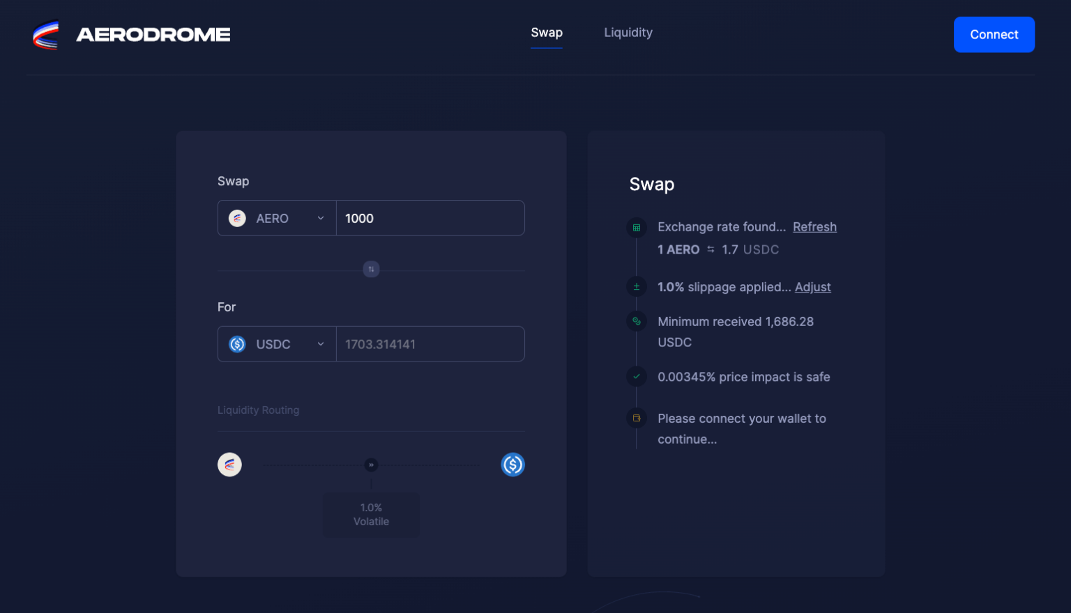 Exploring the Base Ecosystem! The Top 7 Dapps Must Study