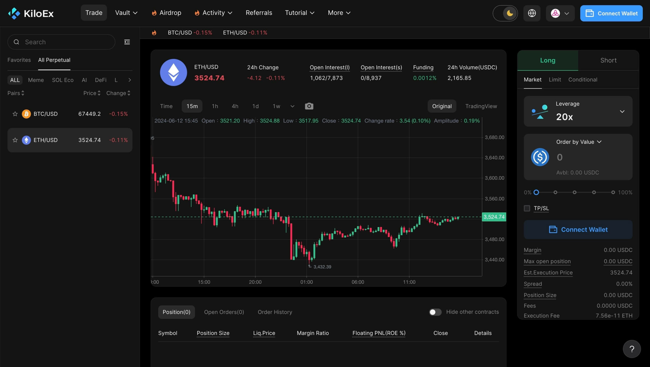 Taiko Airdrop Step-by-Step Guide! Trailblazers program introduction