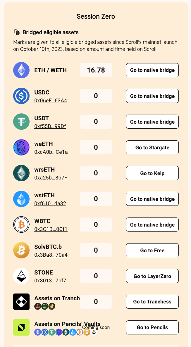 How to Earn Scroll Marks: Your Guide to Joining the Scroll Session