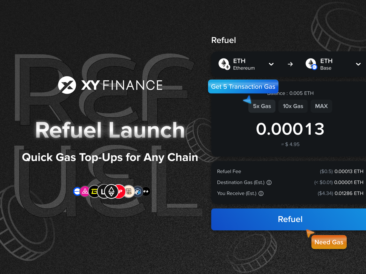 Stay Fueled with XY Finance Refuel: Your Gas Top-Up Solution Stay Fueled with XY Finance Refuel: Your Gas Top-Up Solution