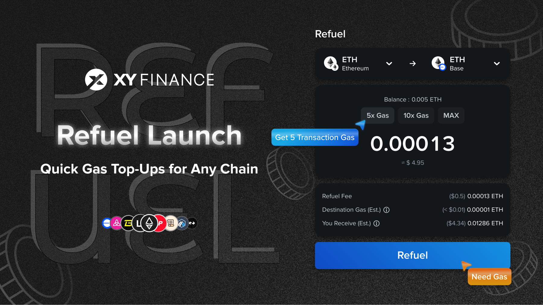 Stay Fueled with XY Finance Refuel: Your Gas Top-Up Solution
