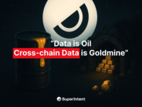 Cross-Chain Bridge Crypto from Cronos to Polygon